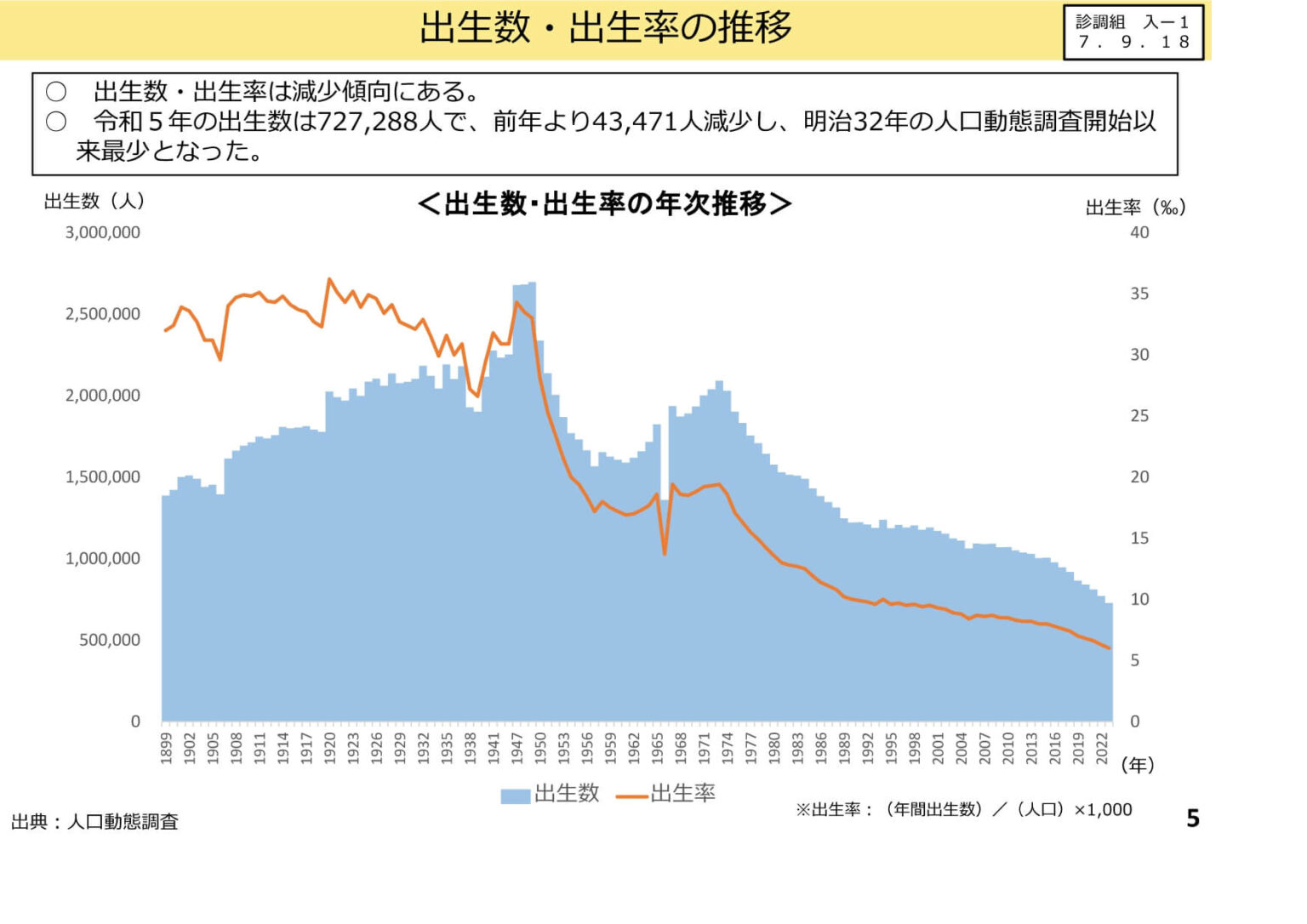【令和8年度診療報酬改定 その10】救急医療の機能分化と少子化に対応した小児・周産期医療の維持 | とんねるめがほん